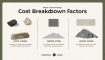 Natural Stone Price: What You'll Really Pay Per Square Foot in 2024 ...